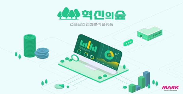데이터 시각화 왜 안 읽힐까요 혁신의 숲으로 분석해봤습니다 쉽고 재미있는 It뉴스 아웃스탠딩